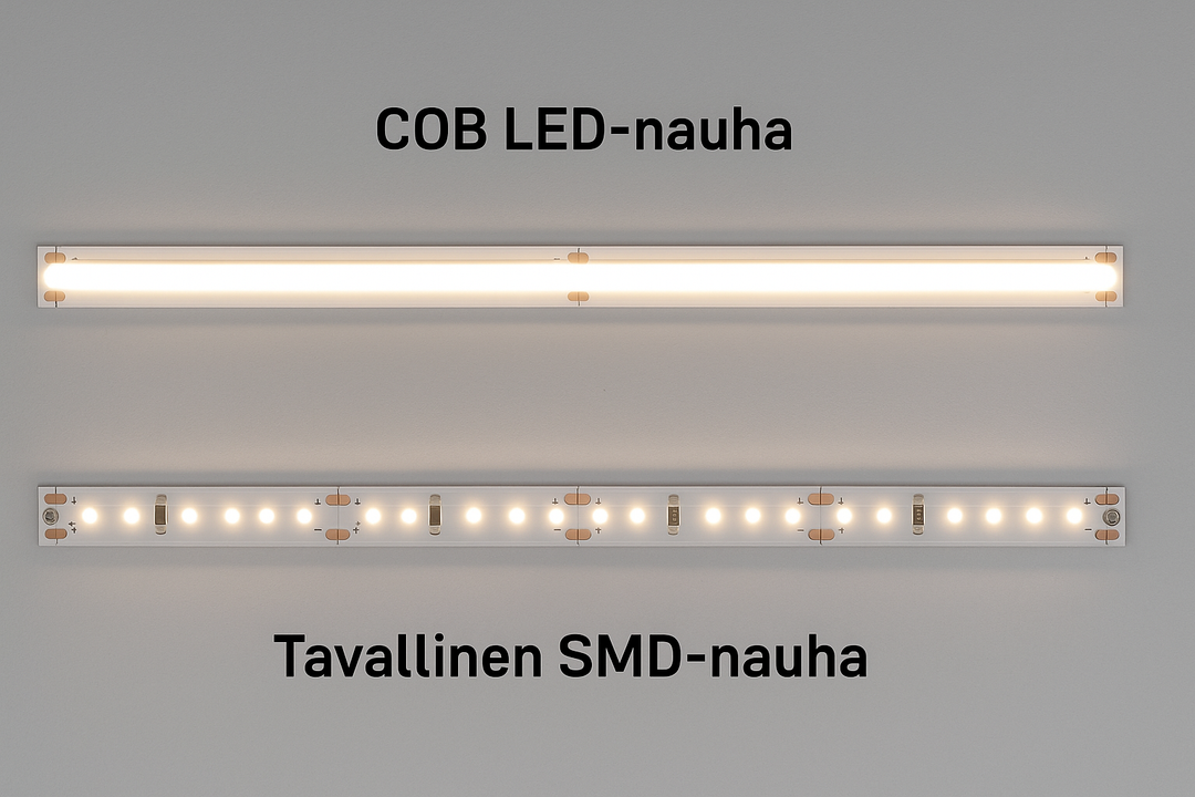 LED-nauhan teho ja valomäärä – mitä lumenit oikeasti kertovat? – Valotehdas
